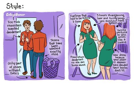 Men And Women See The World Very Differently Others