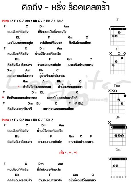 คอร์ดเพลง แค่บอกว่ารักเธอ หมีพูห์ Lenguitar