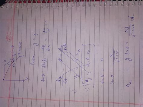 Aman M Slides Down A Curved Frictionless Track Starting From Rest The Curve Obeys The Equation