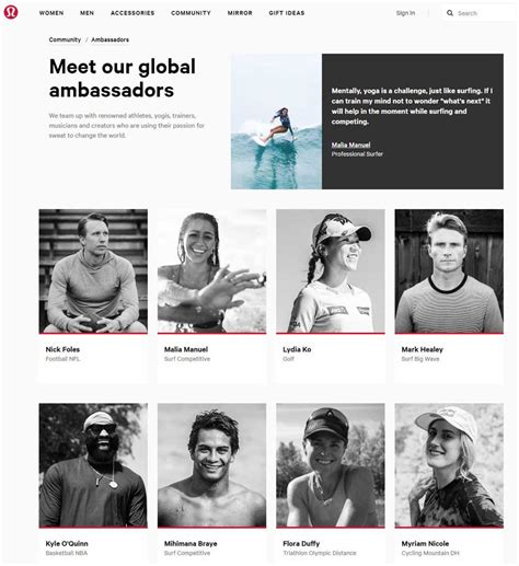 How To Start A Brand Ambassador Program 6 Essential Steps