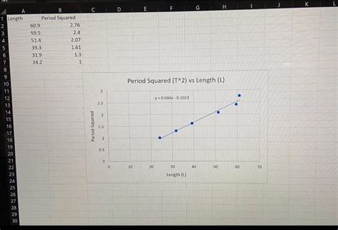 Solved Need Help With Question Please I Already Finished Chegg