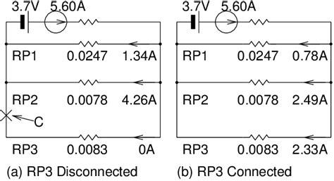 Currents In The Return Paths Resistance Of Each Return Path Is Download Scientific Diagram