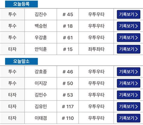 퓨처스 등말소안익훈 복귀 Mlbpark
