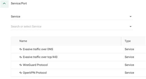 Creating Baseline Firewall Rules For Blocking Anonymizers Cato