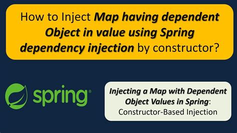 How To Inject Map Having Dependent Object In Value Using Spring