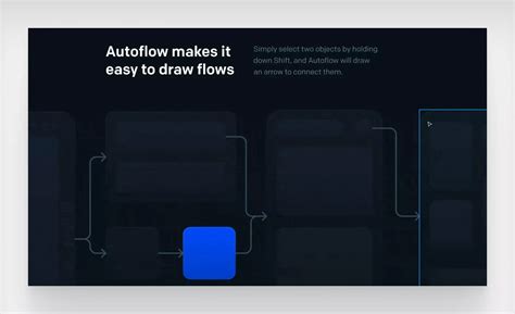 Html To Design Webflow Essentials