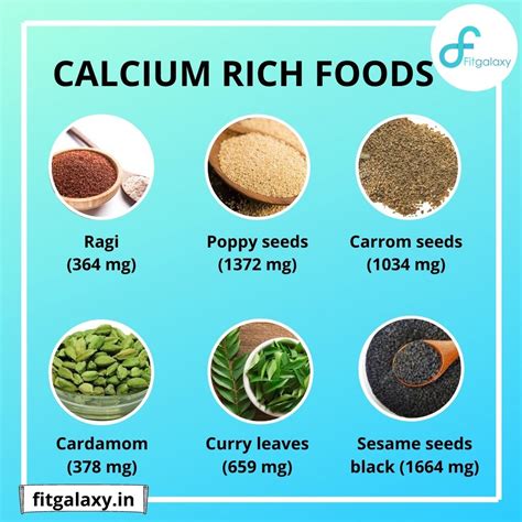 Calcium Rich Indian Foods