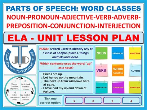 Word Classes Parts Of Speech