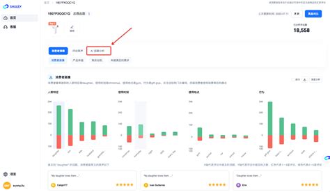 New Ai Topic Analysis Launched Shulex Voc Blog