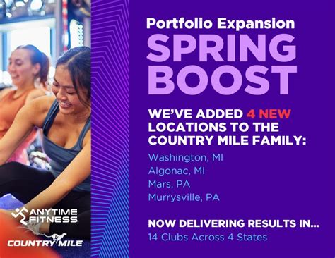 Zac Pennington On Linkedin 💪 Spring Boost Portfolio Expansion The Country Mile Team Is Growing