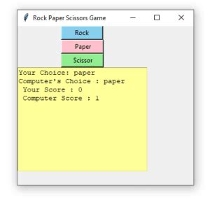 Fun Python Tkinter Project Ideas Pythonista Planet