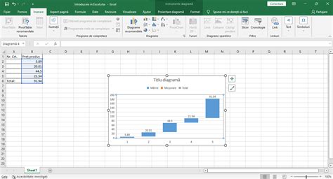 introducere în excel curs excel pentru începători learn