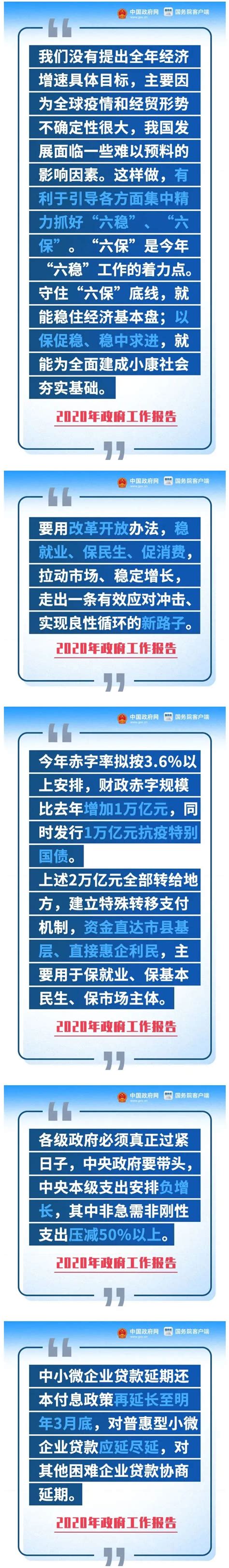 总理报告现场传来这些重磅消息！澎湃号·政务澎湃新闻 The Paper