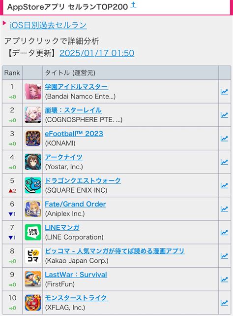 【ﾜｯﾁｮｲあり】efootball 2024 Part32【ps4 Ps5 Steam Xbox】