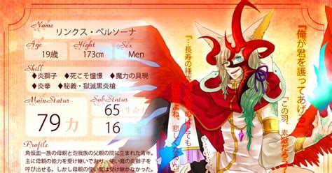 ただ一つの】 【ただ一つの】リンクス・ペルソーナ【第4期】 カオリのイラスト Pixiv