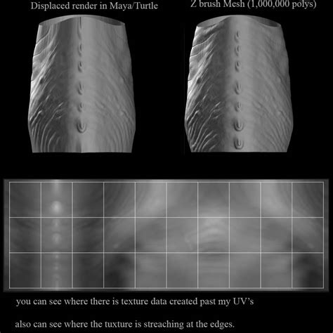 Displacement Texture Stretching ZBrushCentral