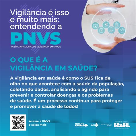 Saiba Mais Sobre A Política Nacional De Vigilância Em Saúde