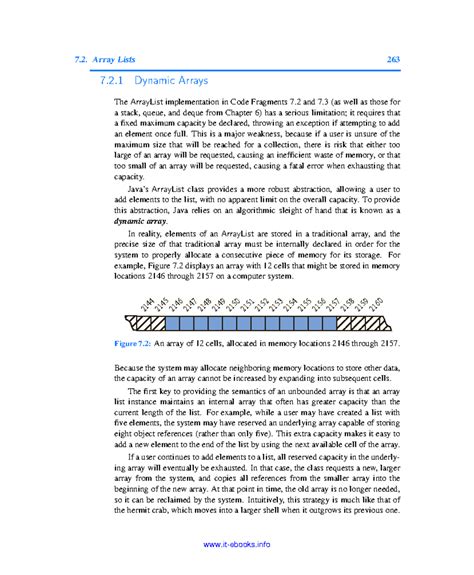 Data Structures And Algorithms In Java 29 Array Lists 263 72 Dynamic