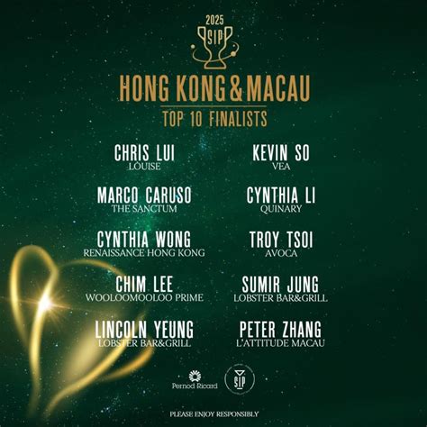 Marco Caruso On Linkedin Believe Its Never Too Late