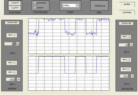 transmitted and received signals download scientific diagram