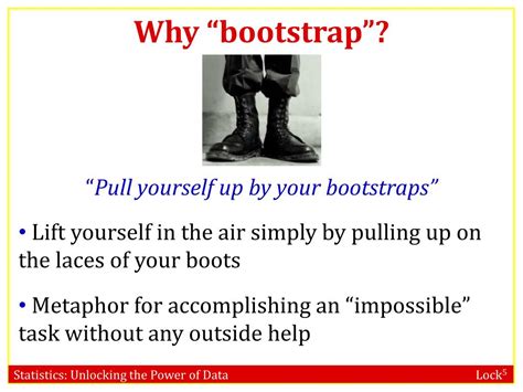 ppt confidence intervals bootstrap distribution powerpoint
