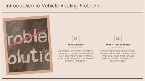 Vehicle Routing Problem Algorithm Metaheuristics Ppt Example Acp Ppt