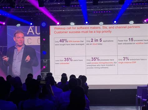 Sri Srinivasan Gaicd Posted On Linkedin
