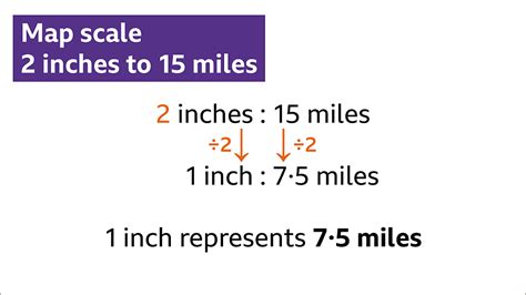Map Scales And Ratio Ks3 Maths Bbc Bitesize