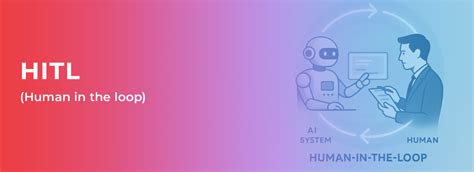 Hitl Human In The Loop Explained And Use Cases In 2025