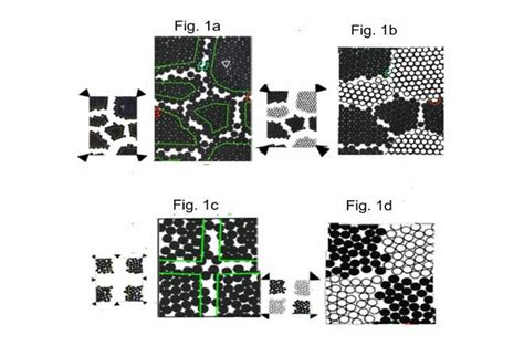 Analogy Between The Defect And The Chemical Microstructure Of