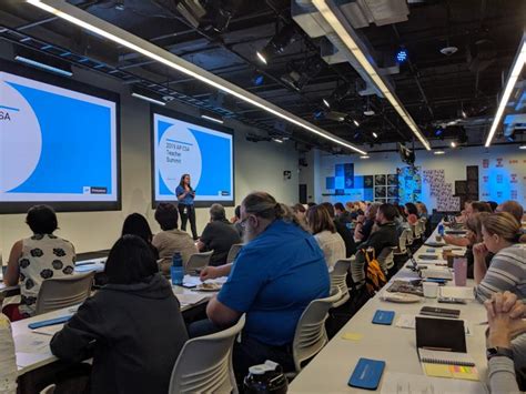 Rich Winnie On Linkedin Teacherlife Apcompsci Ap Compsci Learntocode