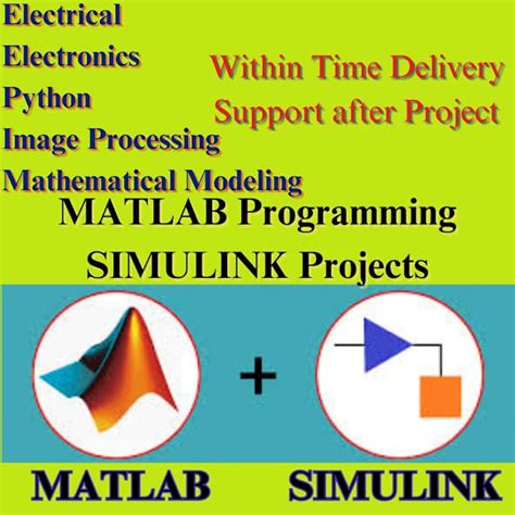 Do Your Matlab Simulink Programming Image Signal Process By Pro Muhammd Fiverr