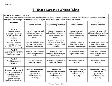 Writing Rubric Basic At Kathy Lighty Blog