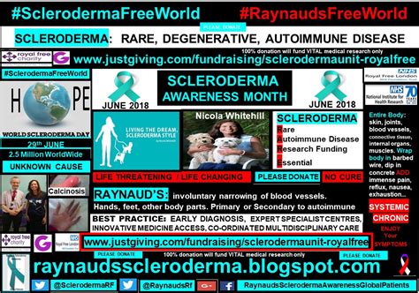 Spotlights For Scleroderma Awareness Month