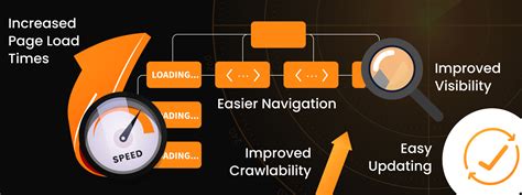 How To Generate Xml Sitemaps In Magento 2 It Delight