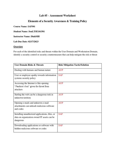 Iap301 Se161501 Lab5 Pdf Security Computer Security