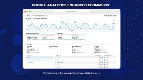 Magento 2 Google Tag Manager Extension GTM Enhanced Ecommerce