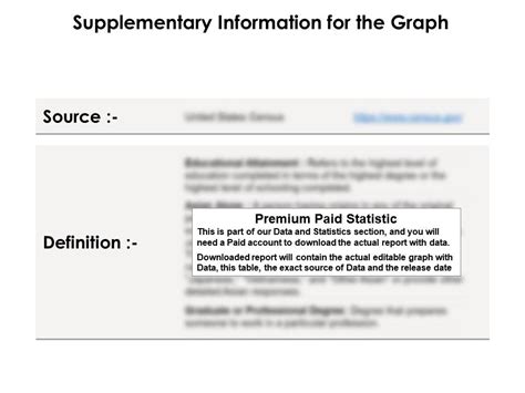 Top 10 Sex Education Powerpoint Presentation Templates In 2025