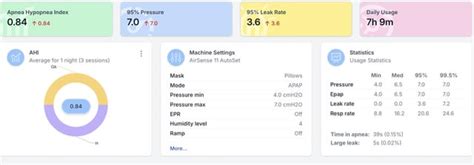 Advice On Reading Cpap Data R Cpap