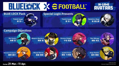 KONAMI S EFootball And Blue Lock Animation Series Collaboration Konami Digital Entertainment Inc