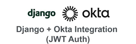 Jwt Authentication In Django Rest Framework With Simple Jwt A