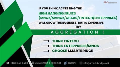 Smartbridge Trading Solutions Pvt Ltd On Linkedin 𝑰𝒇 𝒚𝒐𝒖 𝒕𝒉𝒊𝒏𝒌