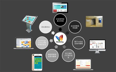 会议室预定系统开发，帮你轻松解决办公一体化流程！ 创企科技