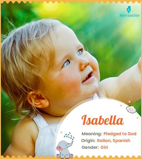 Isabella Name History
