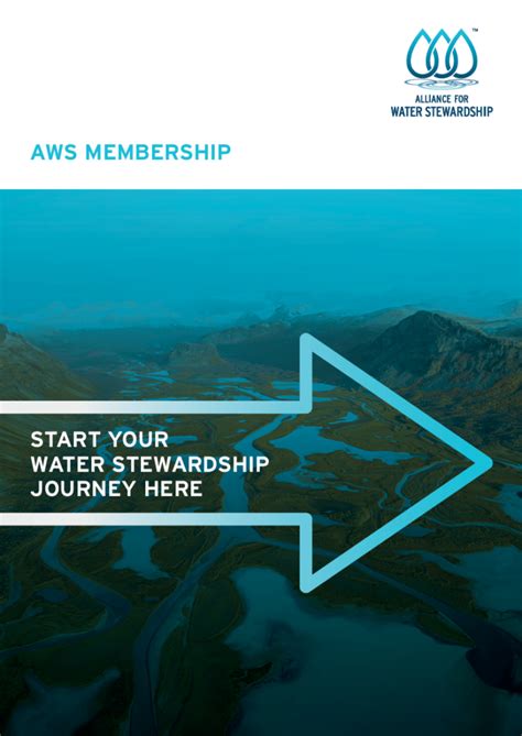Aws Forum 2023 Session Summary Data And Technology As Enablers Of