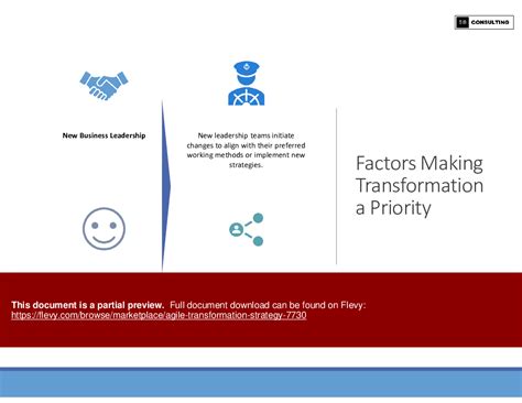 Agile Transformation Strategy Ppt Slide Deck