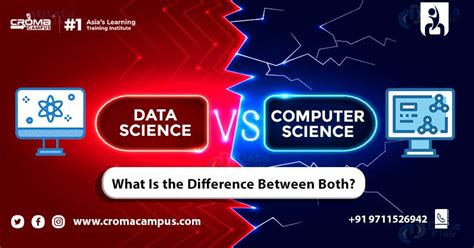 Datascience Computerscience Career Microsoft Dataanalytics Career