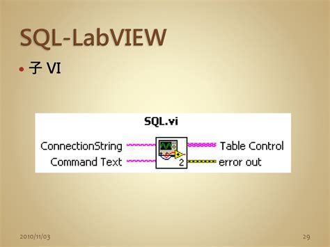 班級：博、碩子一甲 授課老師：鐘國家 助教：陳國政 Ppt Download