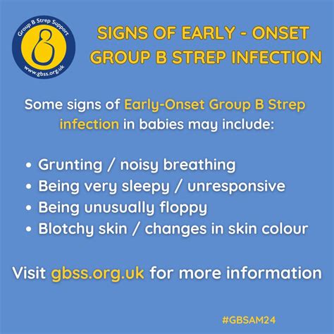 How Antibiotics Can Prevent Group B Strep Infection Group B Strep Support Gbss Posted On The