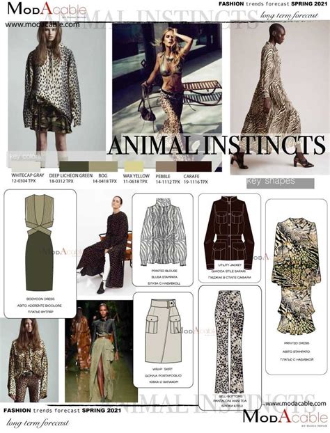 Fashion Trends Forecast 2023 2024 2025 In 2023 Fashion Trend Forecast